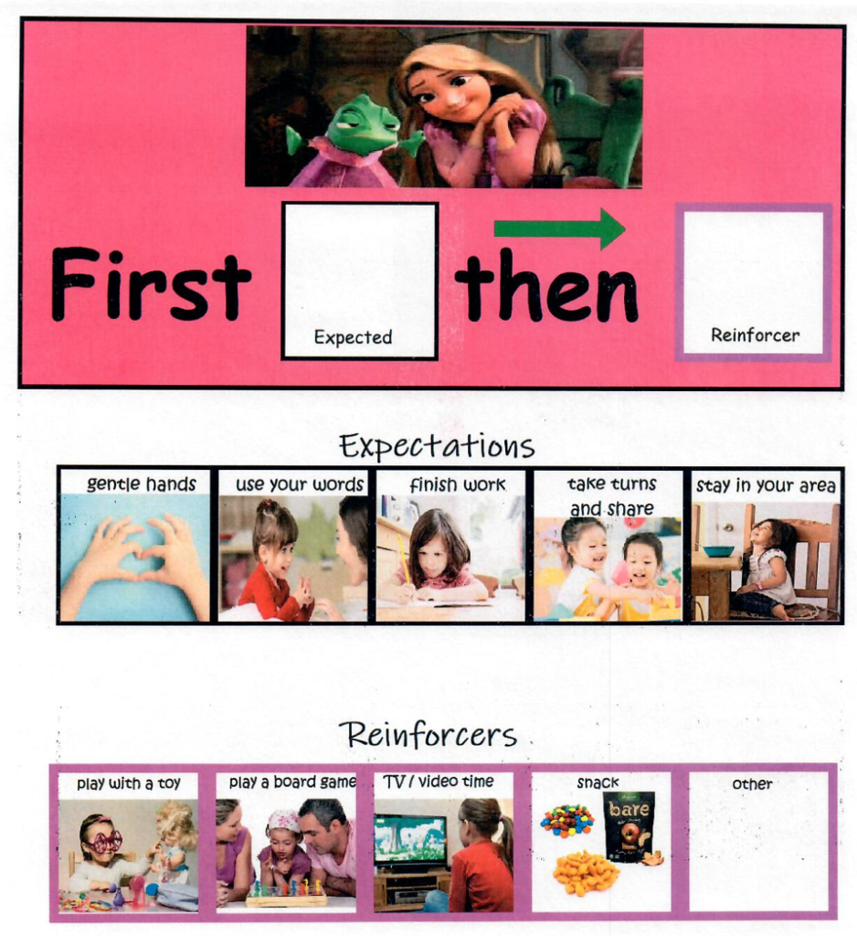 First-Then Visuals - Early Childhood Education Social Emotional and ...