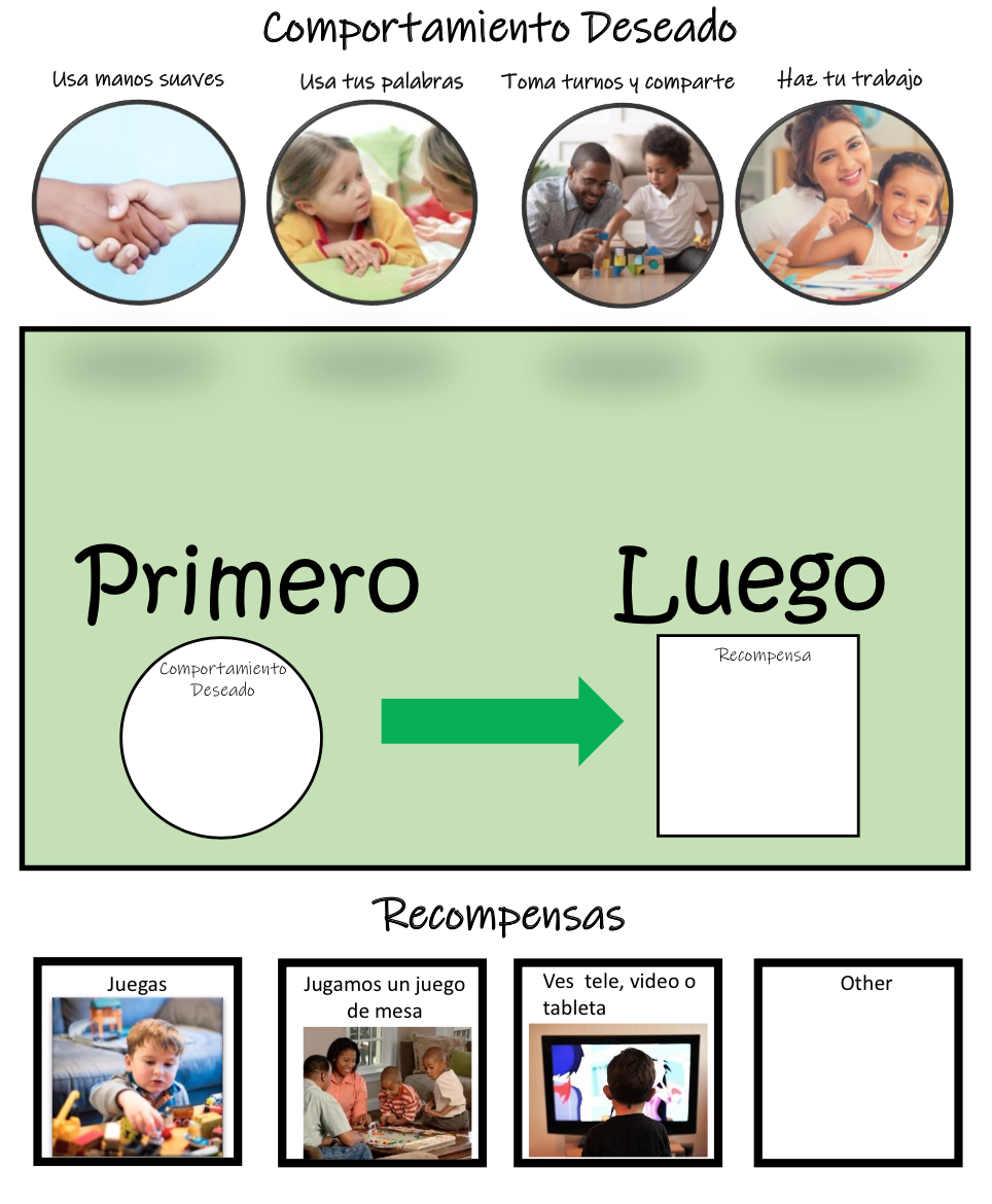 First-Then Visuals - Early Childhood Education Social Emotional and ...