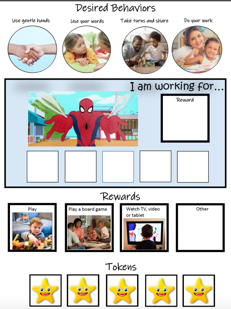 Token Economy - Early Childhood Education Social Emotional and Behavior ...